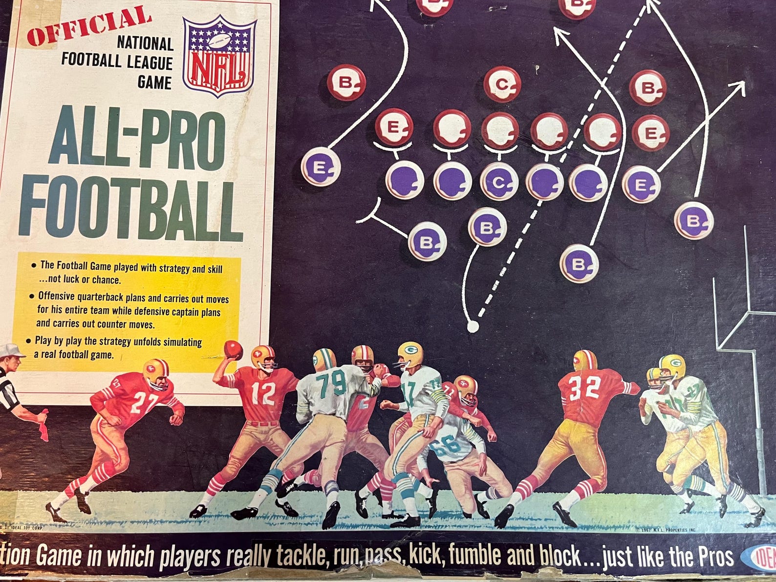 Vintage NFL Football Board Game - Etsy