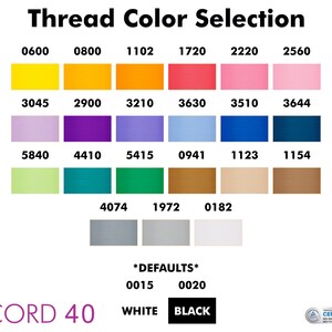 Custom Embroidered Imperial Wrightson Cap: Personalized Baseball Hat - Etsy