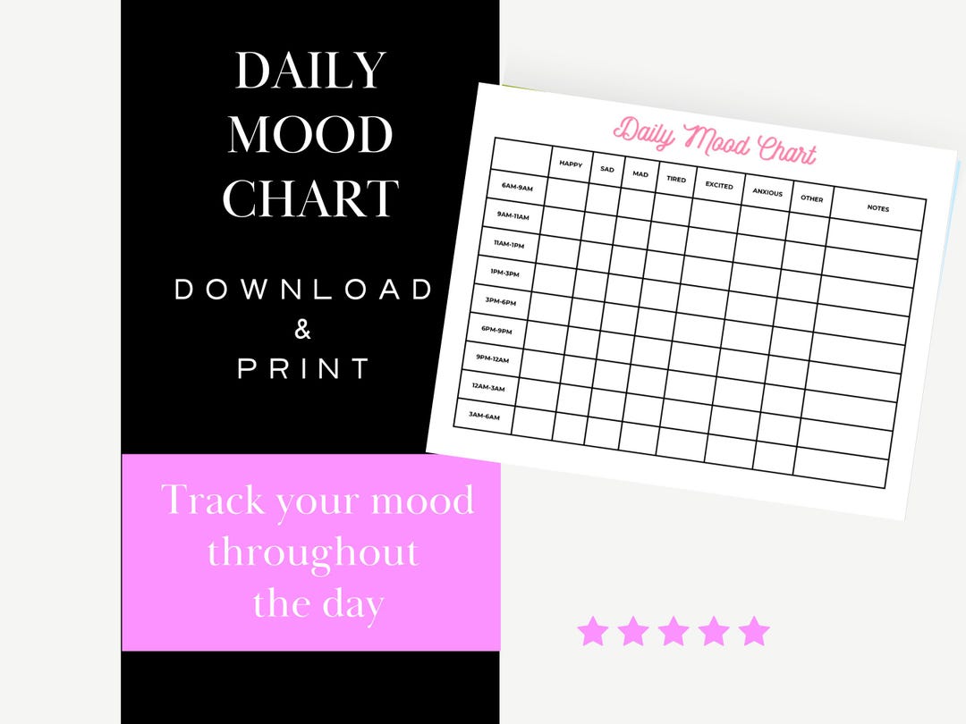 Daily Mood Chart - Download & Print - Printable Mood Tracker for ...