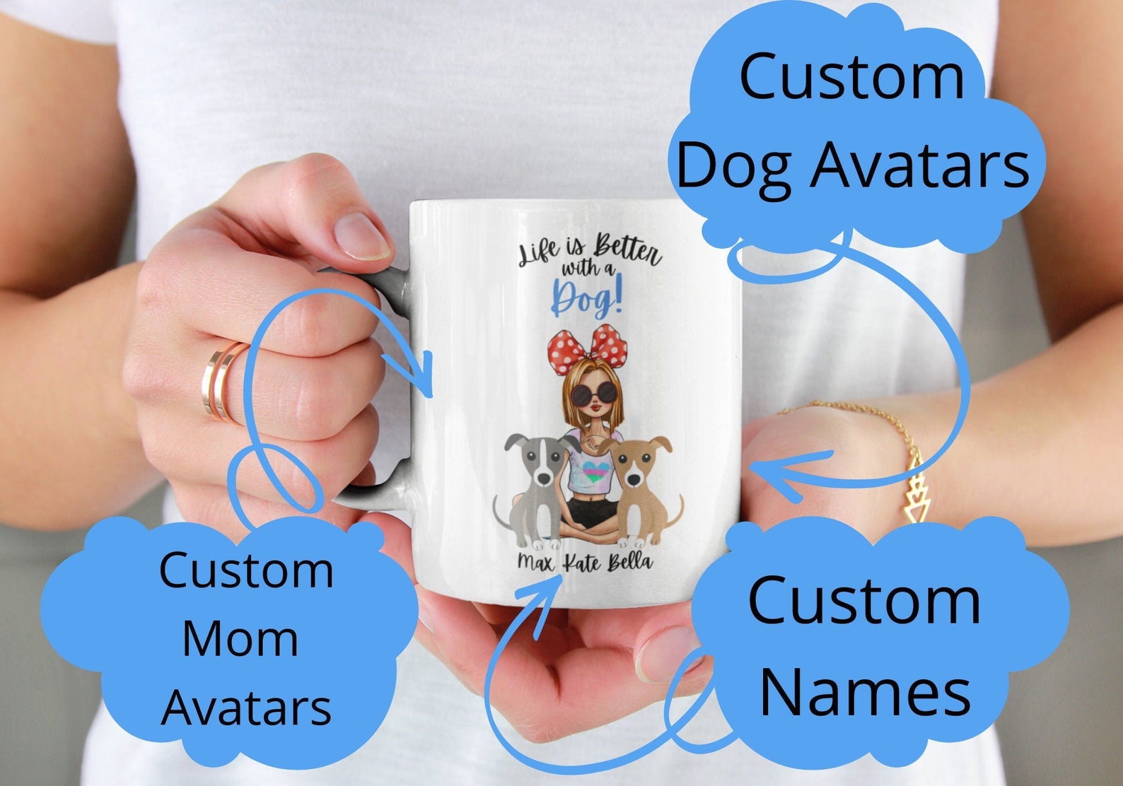 PERSONALIZED DOG MOM Mug, Dog Coffee Mug, Dog Lover Mug, Pet Mug, Dog ...