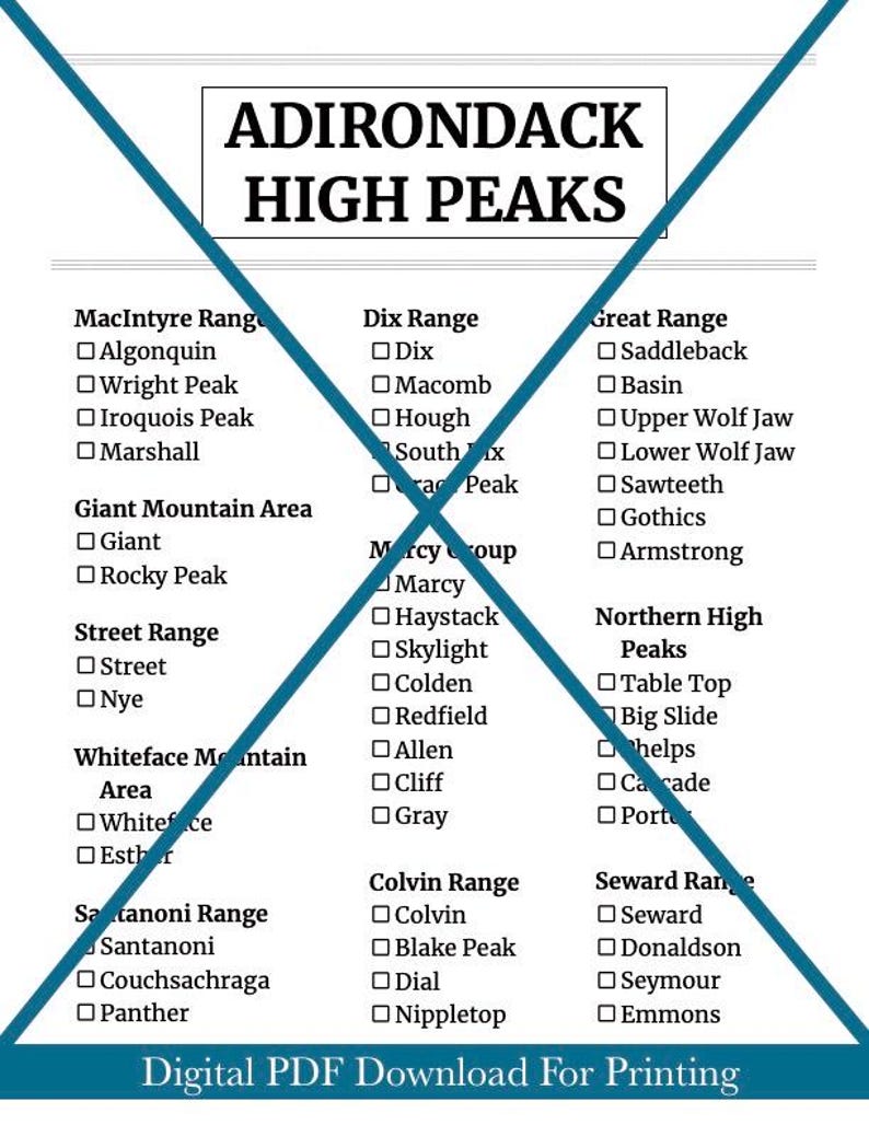 46 Adirondack High Peaks Printable Checklist | ADK High Peaks Checkbox ...