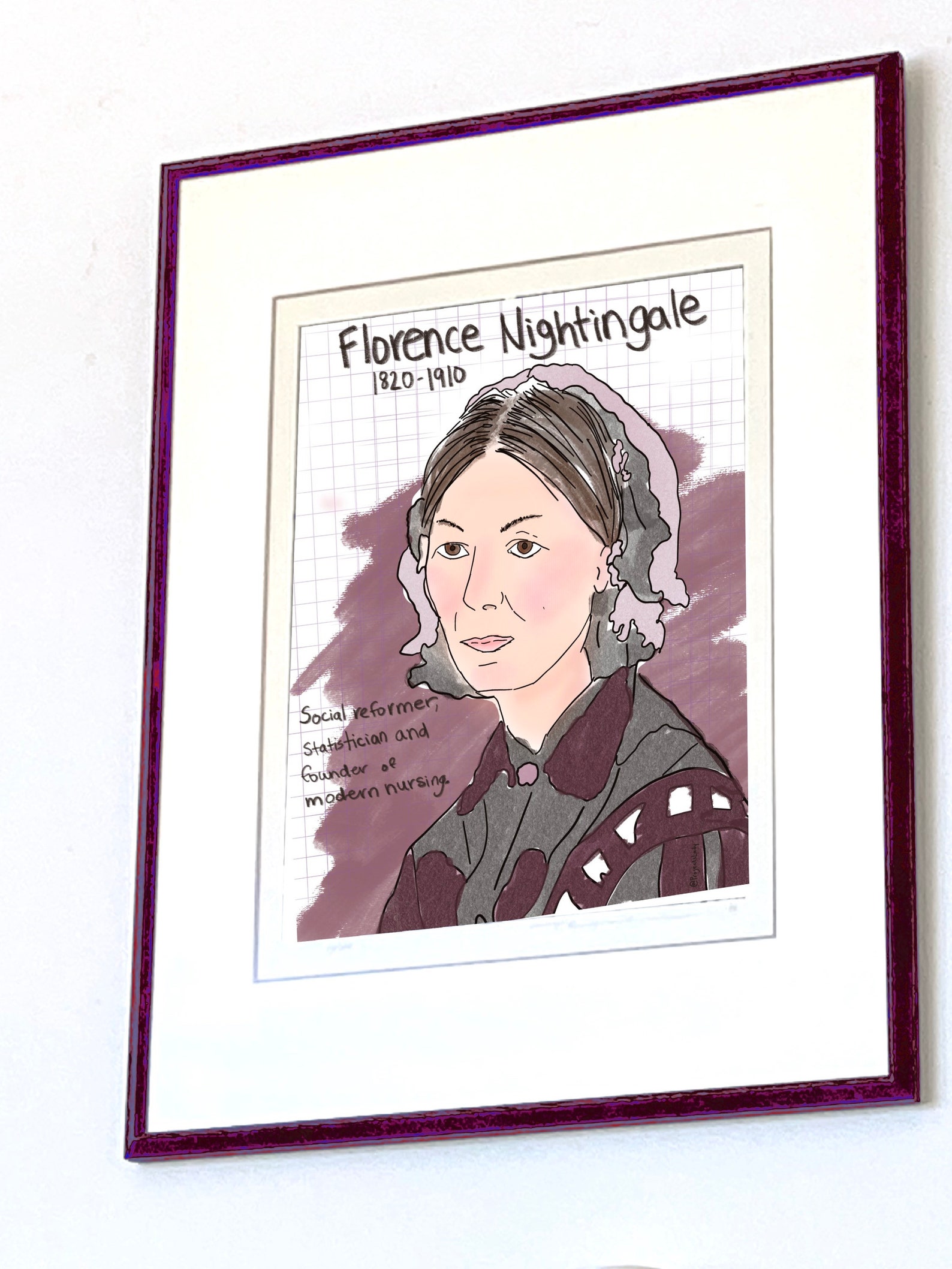 Florence Nightingale Portrait, Women in Medicine Portrait, Nursing and ...