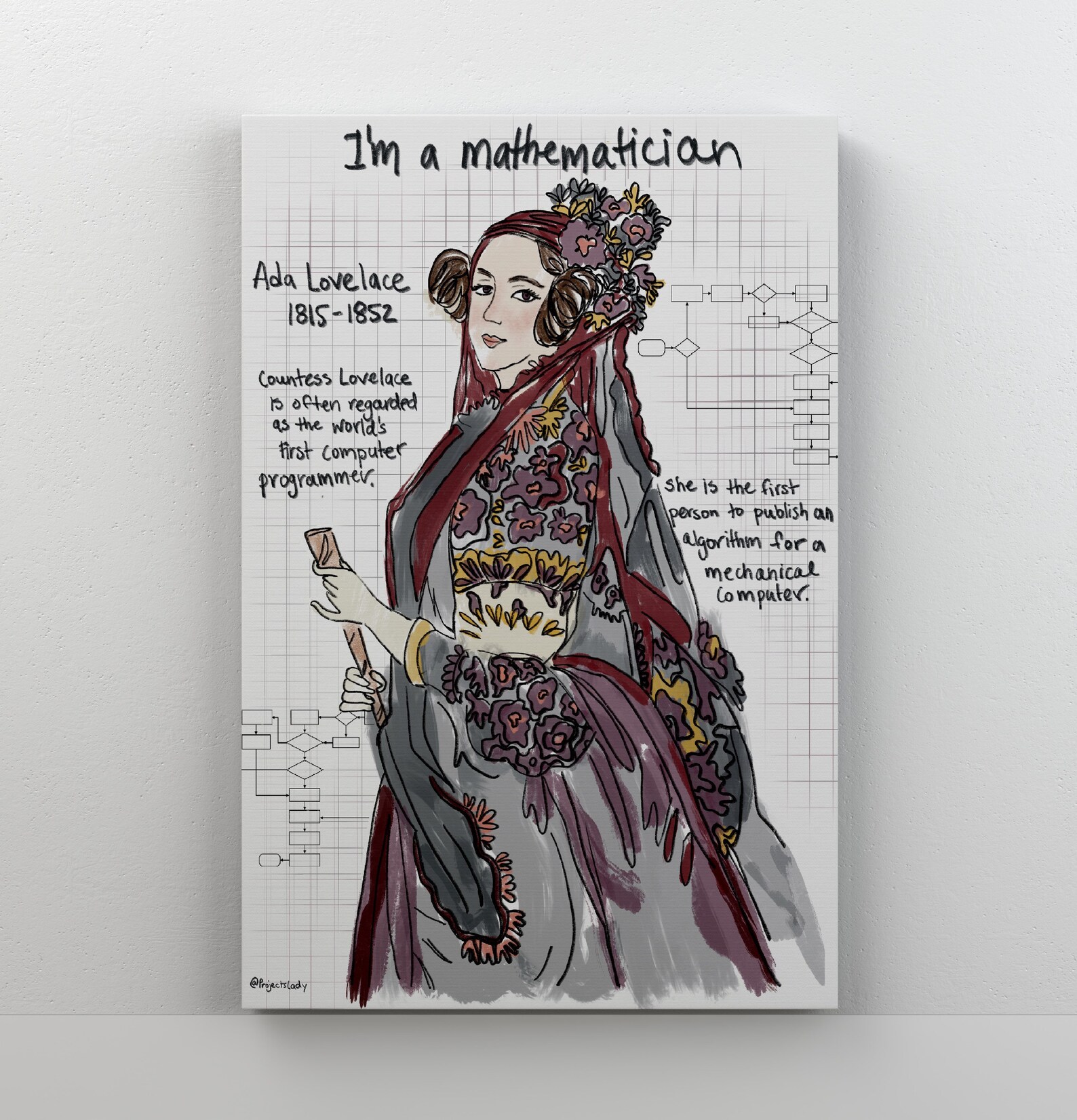 Women in STEM Art Print, Ada Lovelace Portrait, Woman Coder Portrait ...