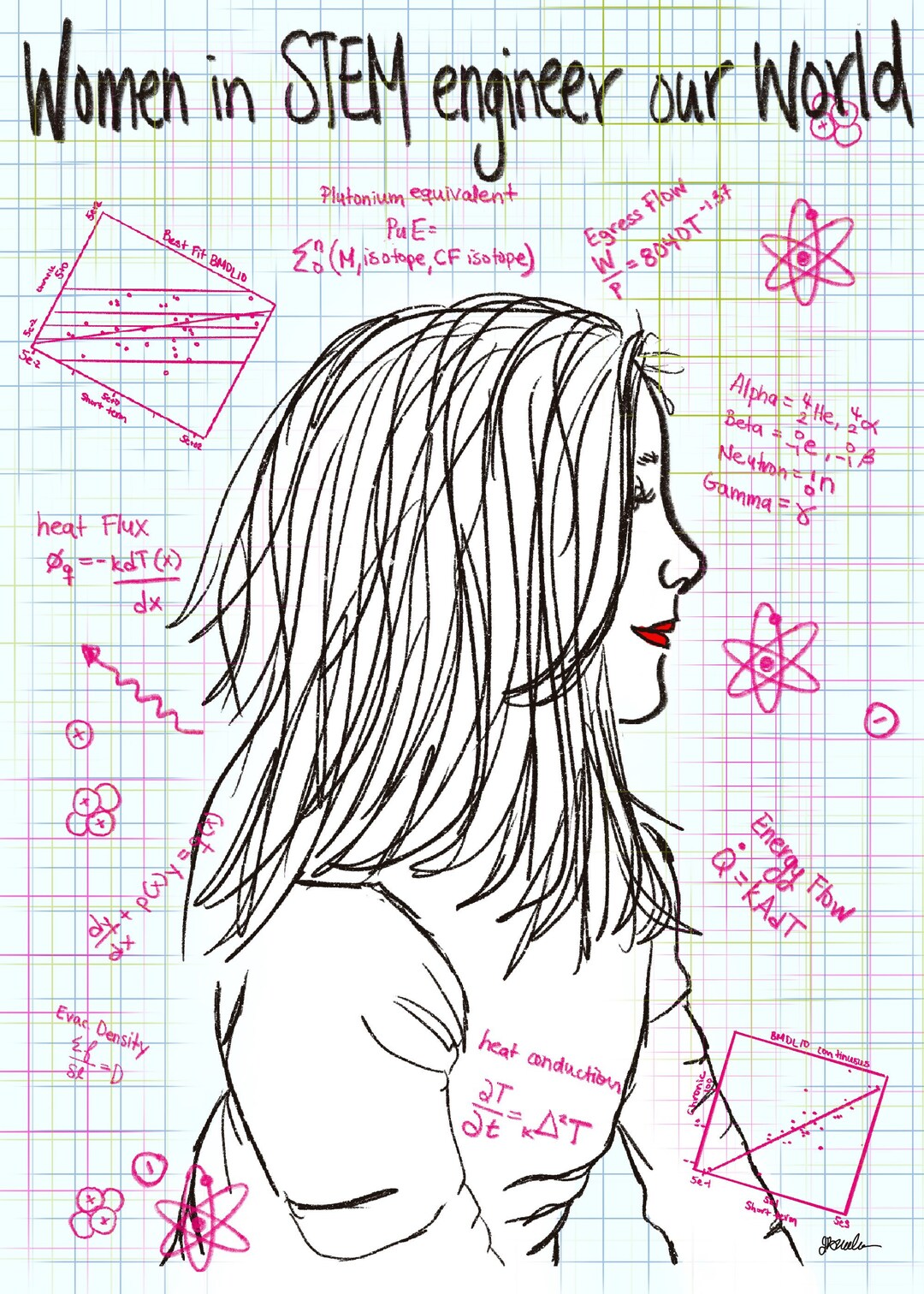 Women in Engineering Art Print, Woman Scientist Portrait, STEM ...