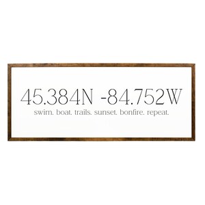 Latitude and Longitude Coordinates Sign - Latitude Longitude GPS ...