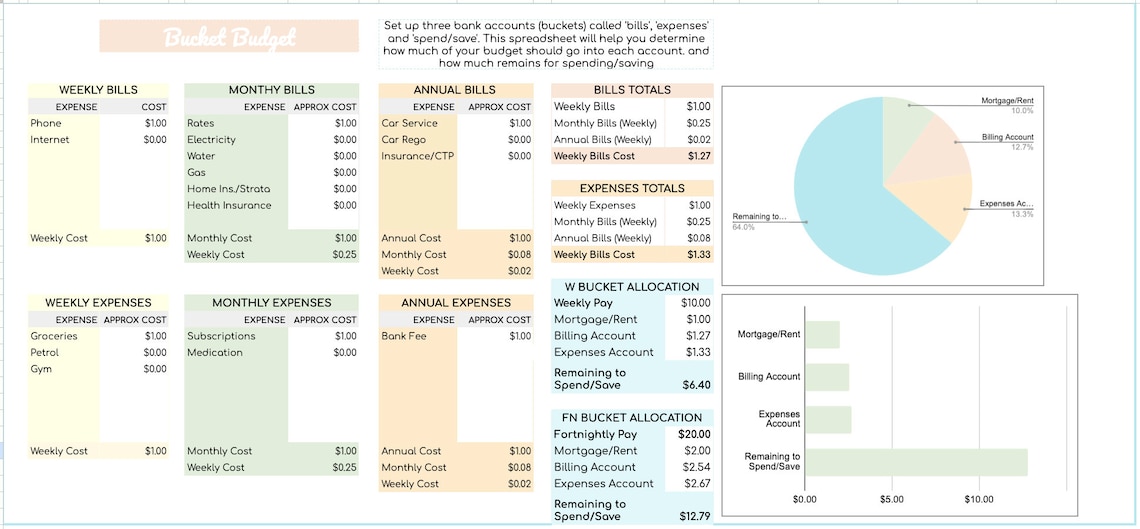 Savvy Sheets - Bucket Budget Spreadsheet - Google Sheets Instant ...