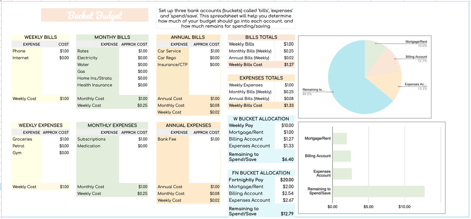Savvy Sheets - Bucket Budget Spreadsheet - Google Sheets Instant ...