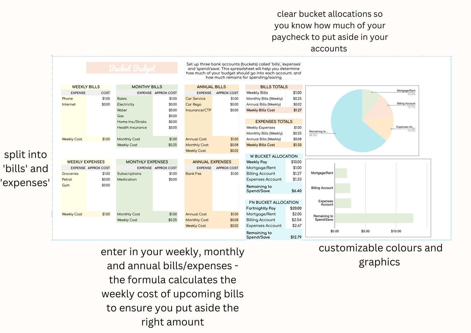 Savvy Sheets - Bucket Budget Spreadsheet - Google Sheets Instant ...
