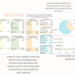 Savvy Sheets - Bucket Budget Spreadsheet - Google Sheets Instant ...