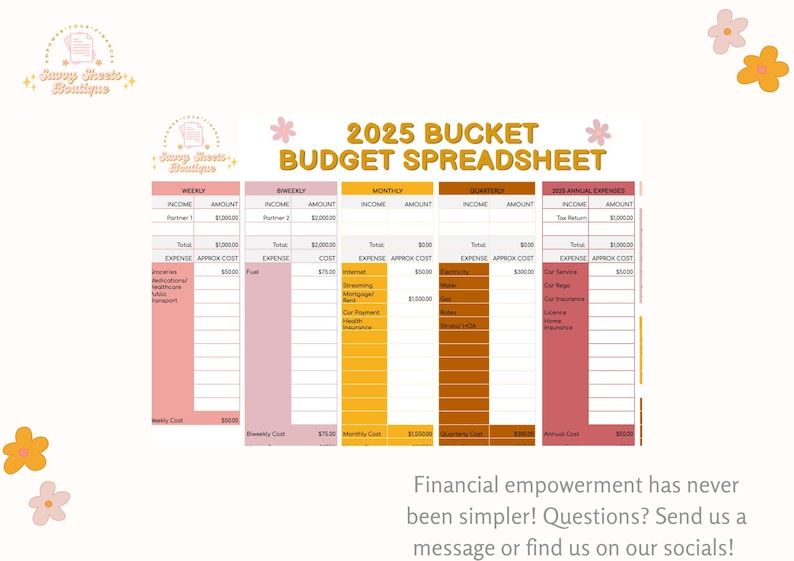 2025 Bucket Budget Spreadsheet - Etsy