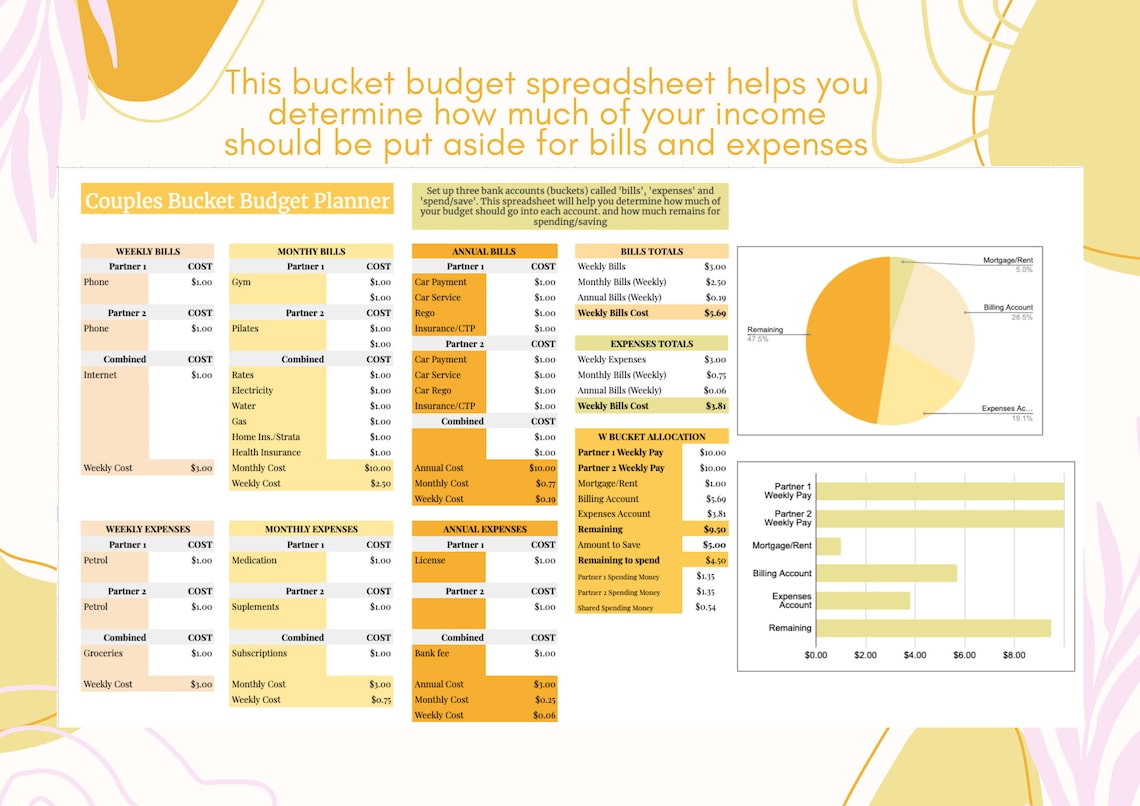 Savvy Sheets - Couples Bucket Budget Spreadsheet- Google Sheets Instant ...
