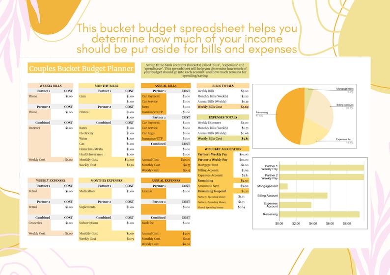 Savvy Sheets - Couples Bucket Budget Spreadsheet- Google Sheets Instant ...
