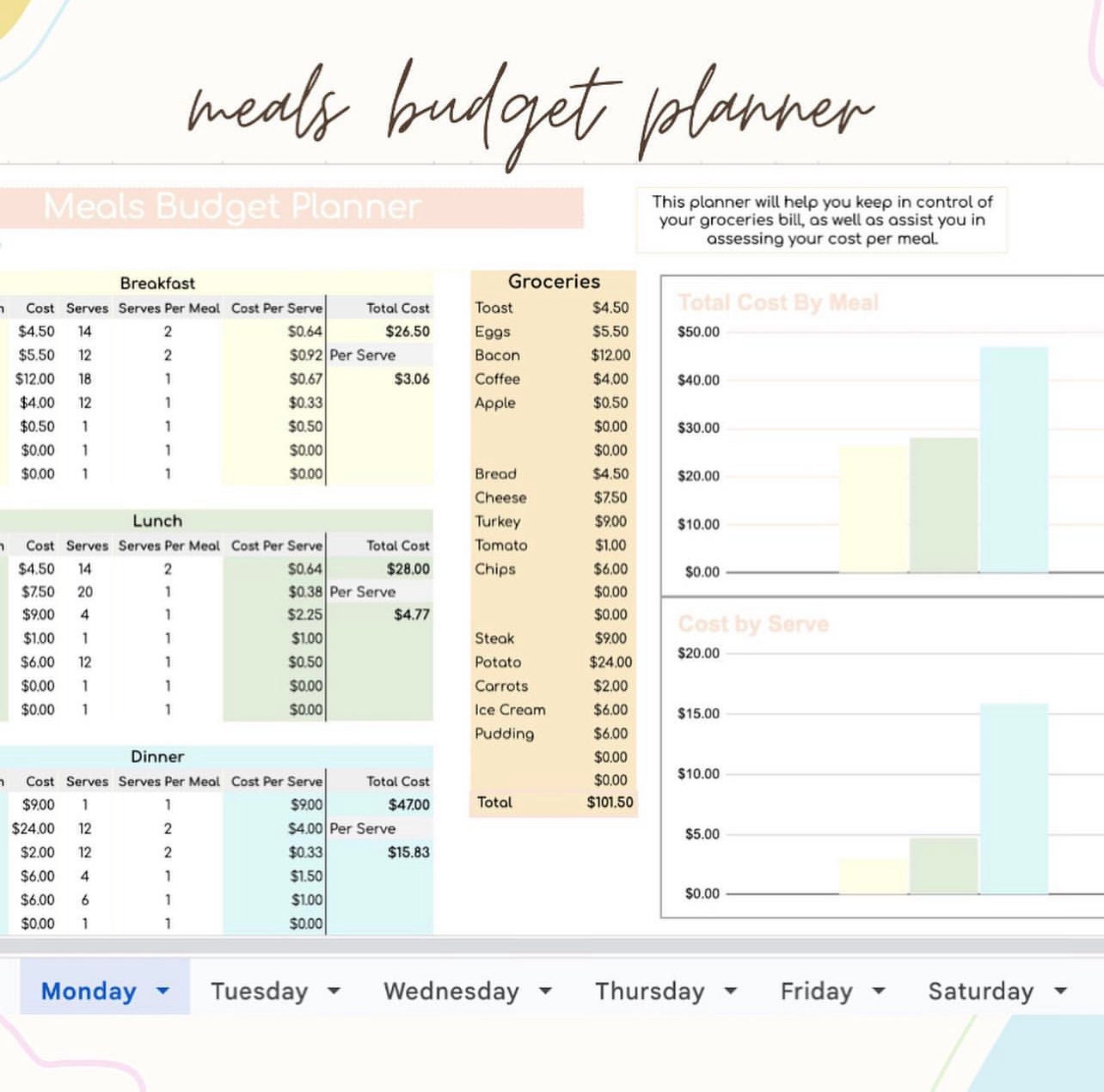 Savvy Sheets Budget Boss Spreadsheet Package Google Sheets - Etsy