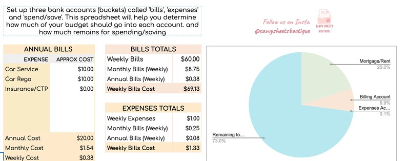 Savvy Sheets Bucket Budget Spreadsheet Easy Planner - Etsy