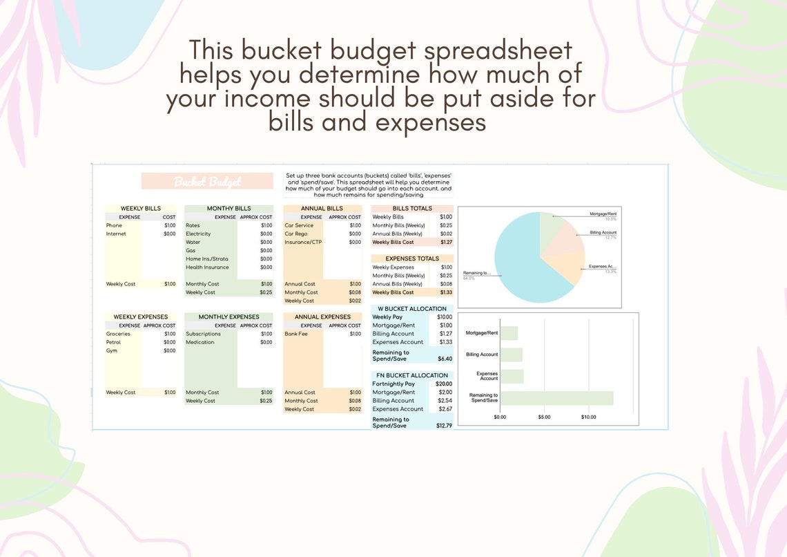 Savvy Sheets - Bucket Budget Spreadsheet - Google Sheets Instant ...