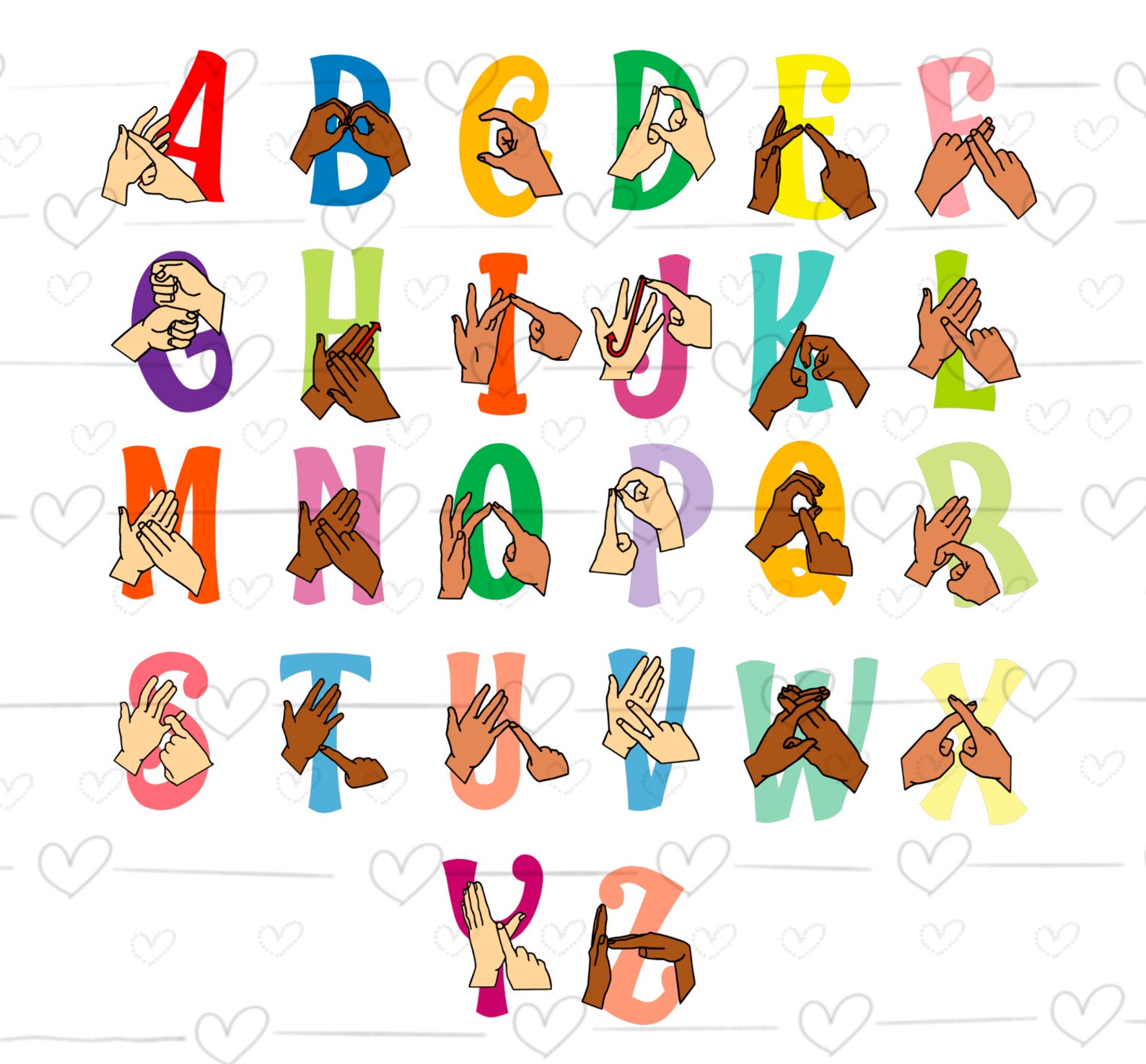 BSL British Sign Language Alphabet. 26 Individual Files. Digital ...