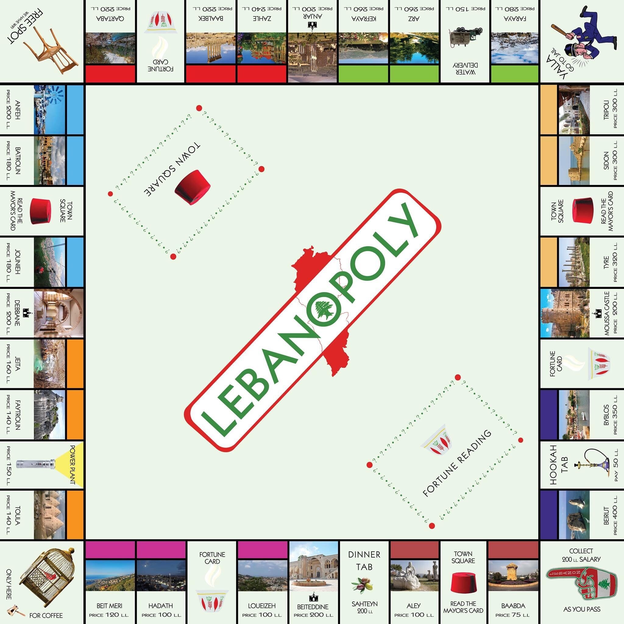 LEBANOPOLY A Lebanon-themed Game | Etsy