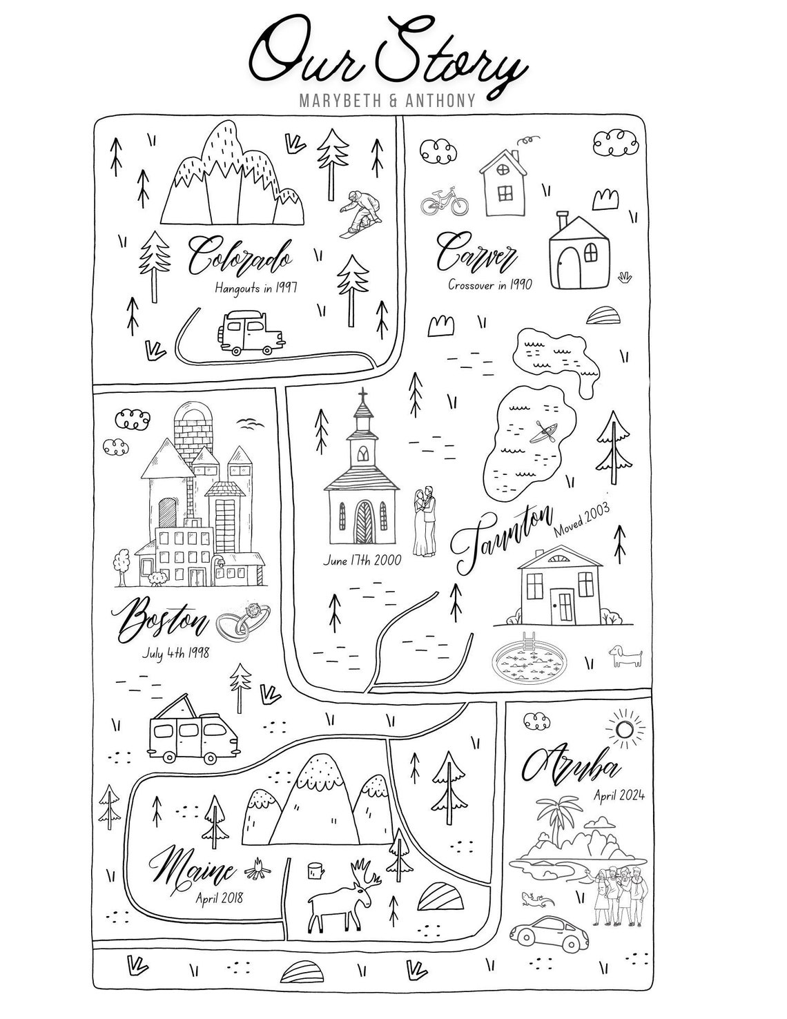 Custom Map for Couples - Etsy