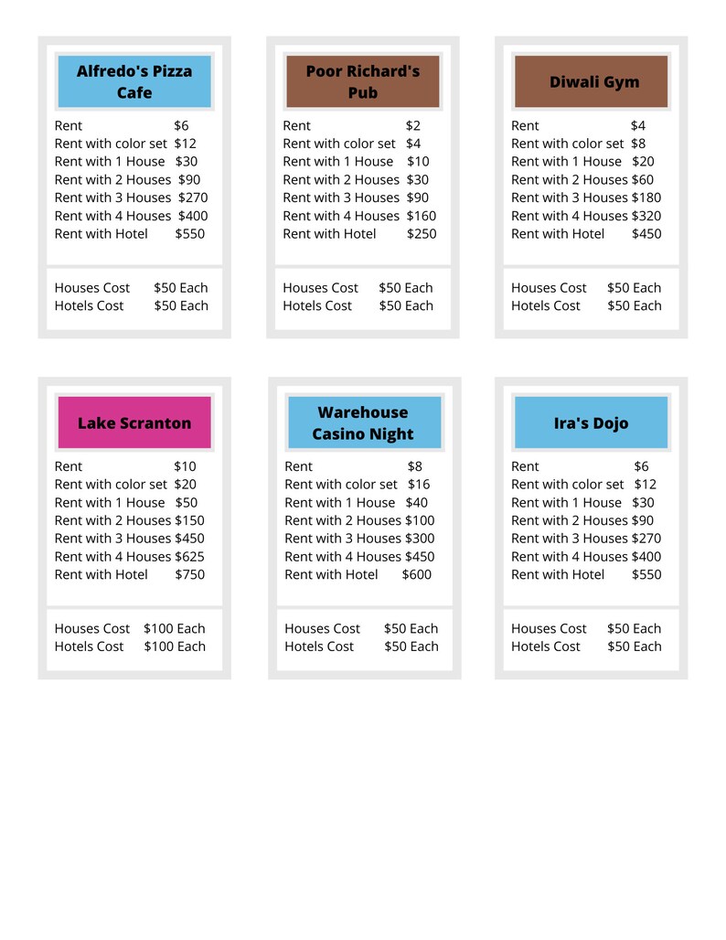 The Office - Themed Monopoly Board + Cards - Etsy