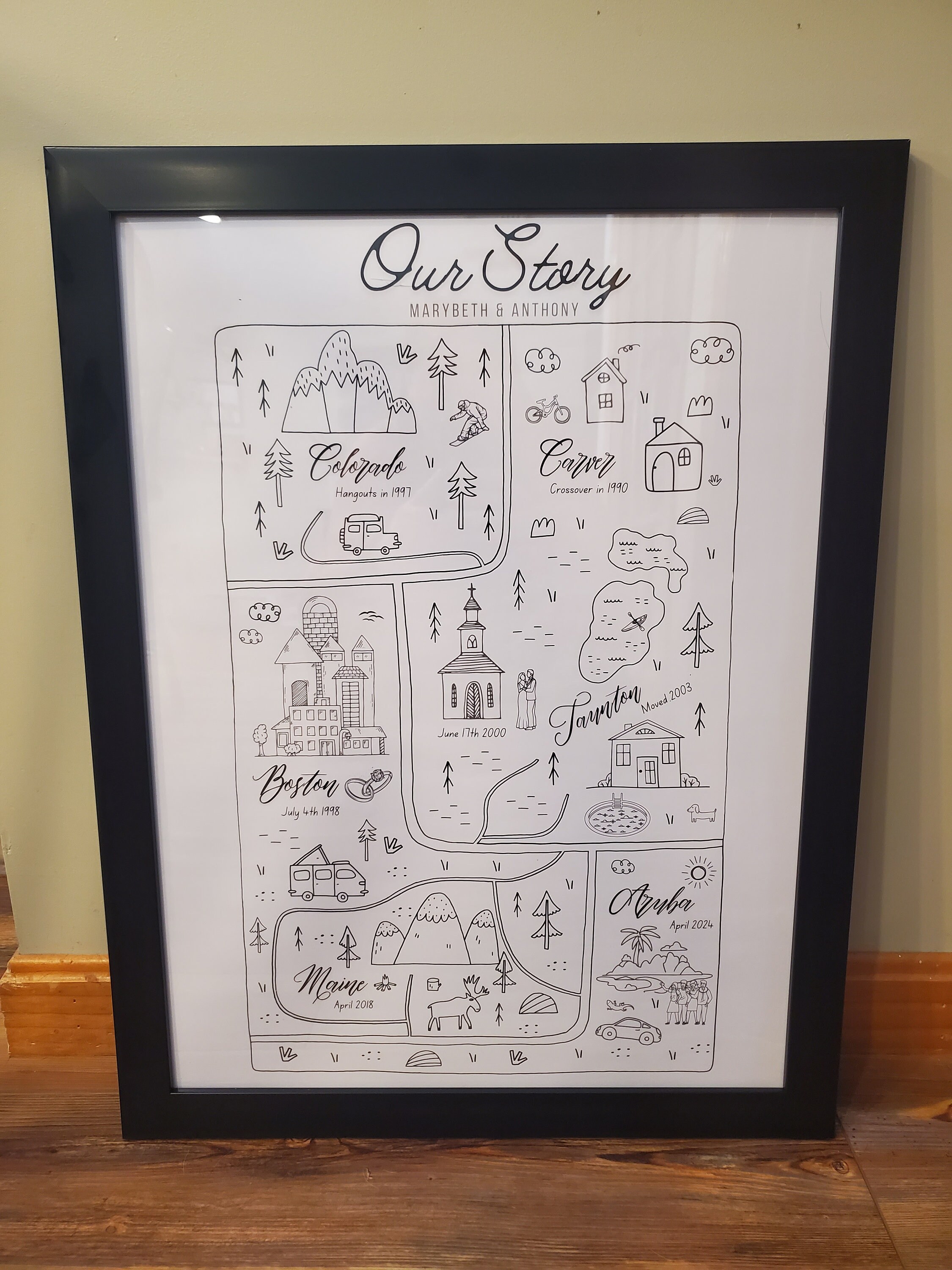 Custom Map for Couples - Etsy