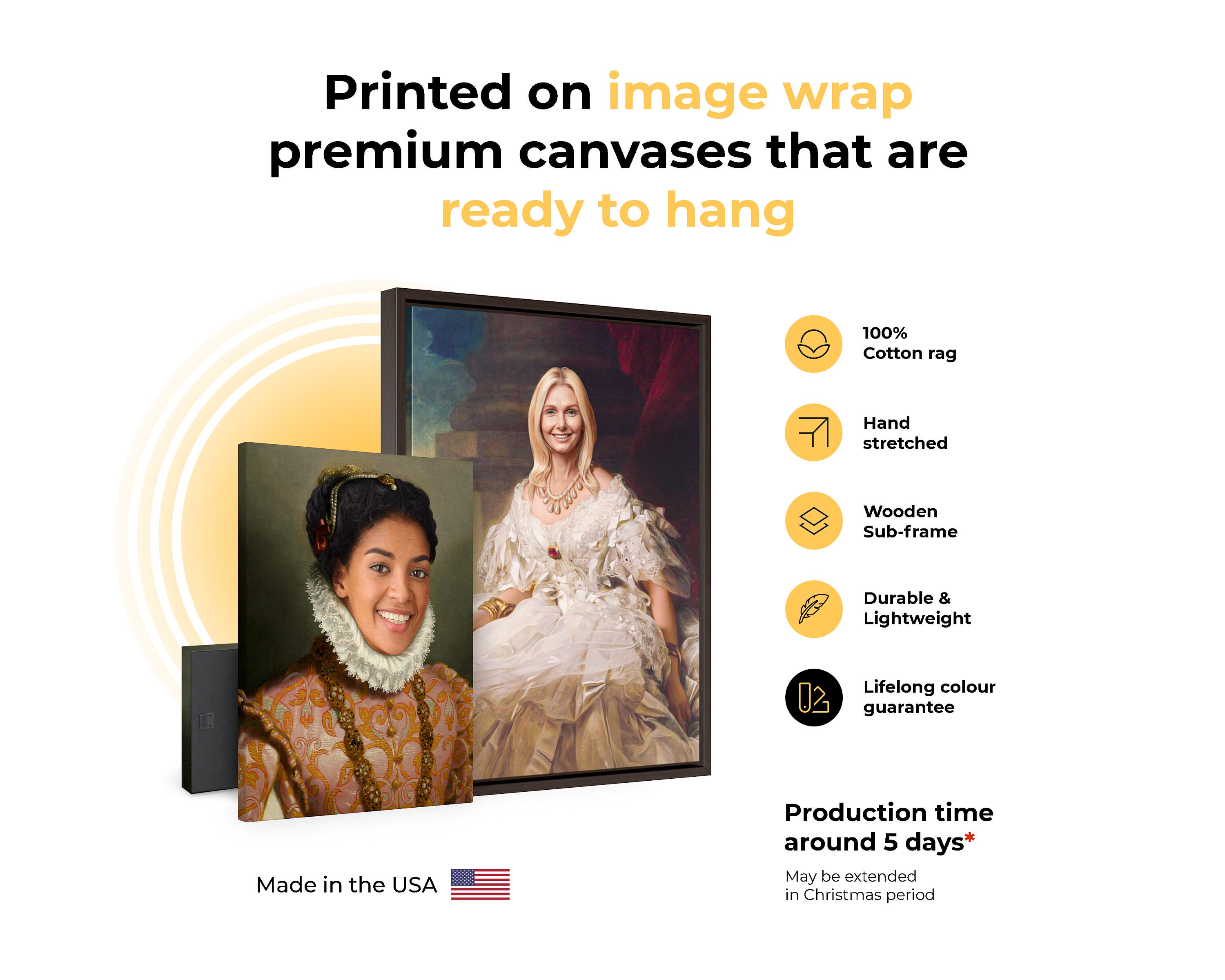 Custom Portrait Gift For Her From Your Photo Custom Portrait | Etsy