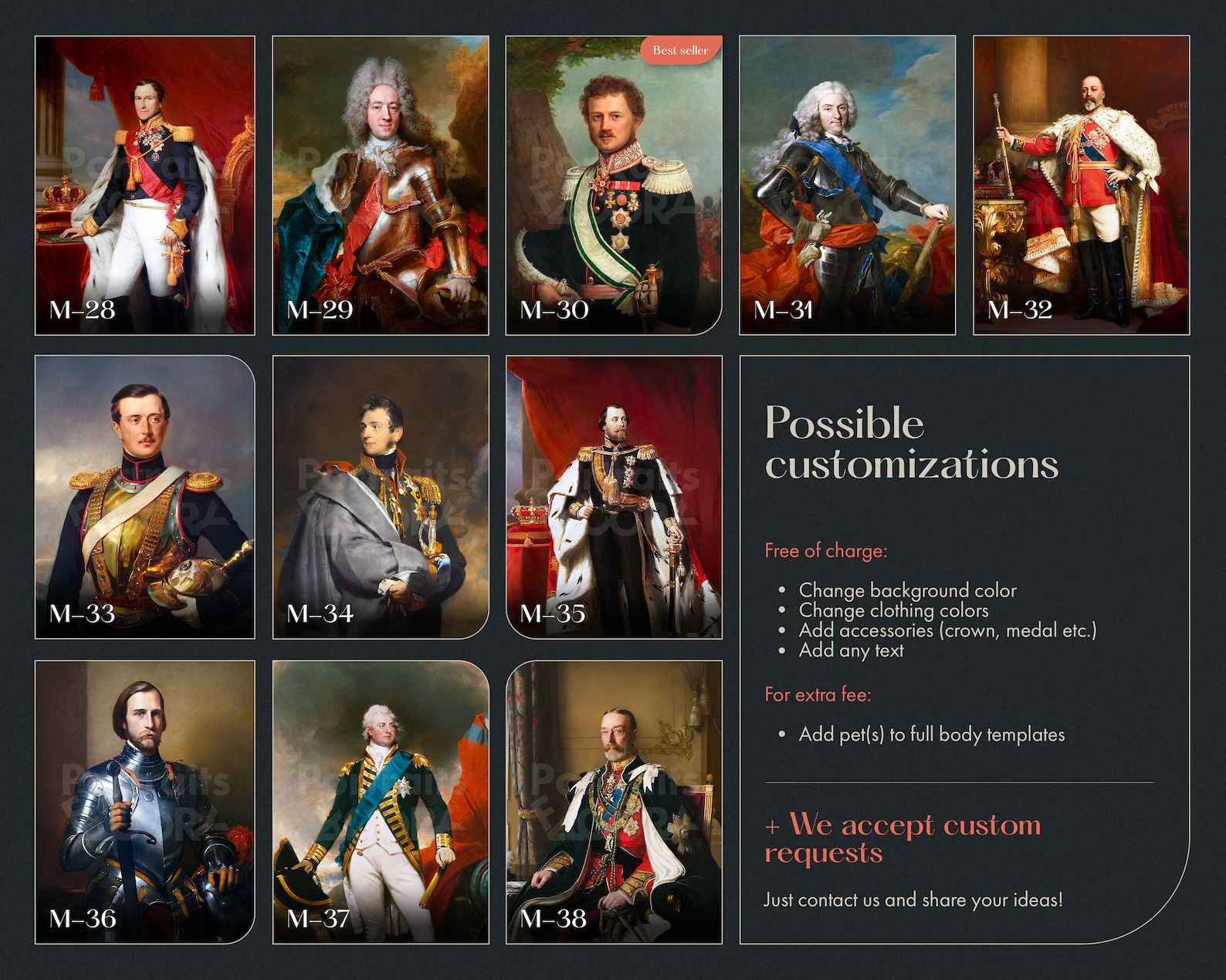 Custom Portrait Gift for Him From Your Photo Boyfriend - Etsy