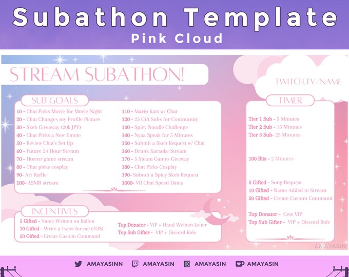 Subathon Template - Pink Cloud | Cute Overlay | Donothon | Fully ...