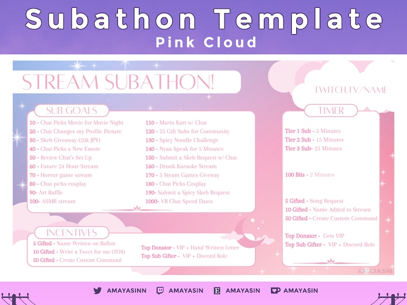 Subathon Template - Pink Cloud | Cute Overlay | Donothon | Fully ...