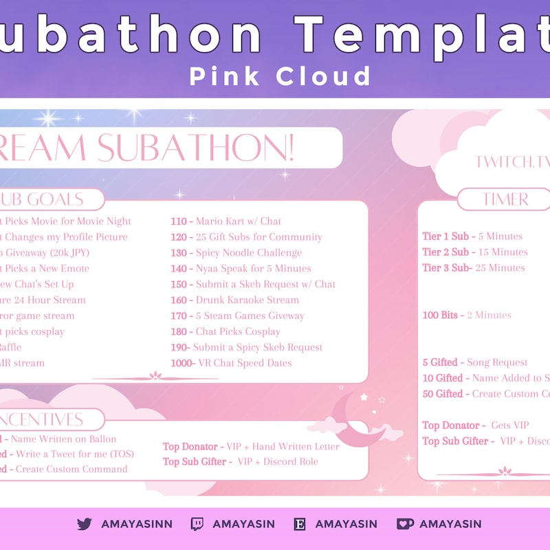 Subathon Graphic Twitch - Etsy