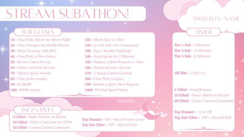 Subathon Template Pink Cloud Cute Overlay Donothon - Etsy