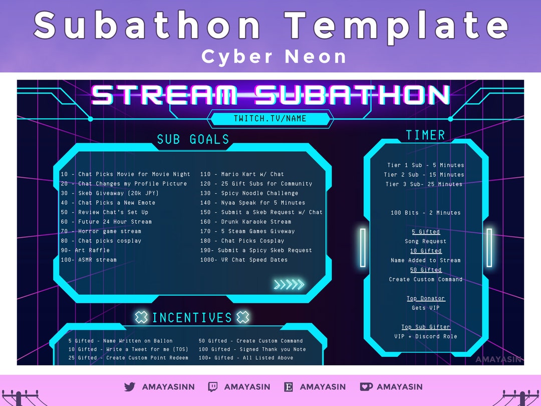 Subathon Template - Cyber Neon | Cute Overlay | Donothon | Fully ...