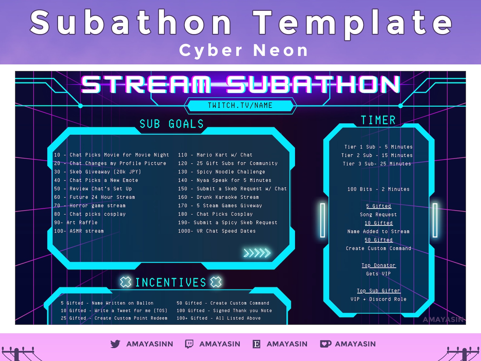Subathon Template - Cyber Neon | Cute Overlay | Donothon | Fully ...