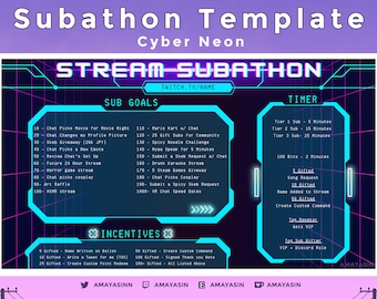 Subathon Template - Pink Cloud | Cute Overlay | Donothon | Fully Customizable | Subathon Graphic ...