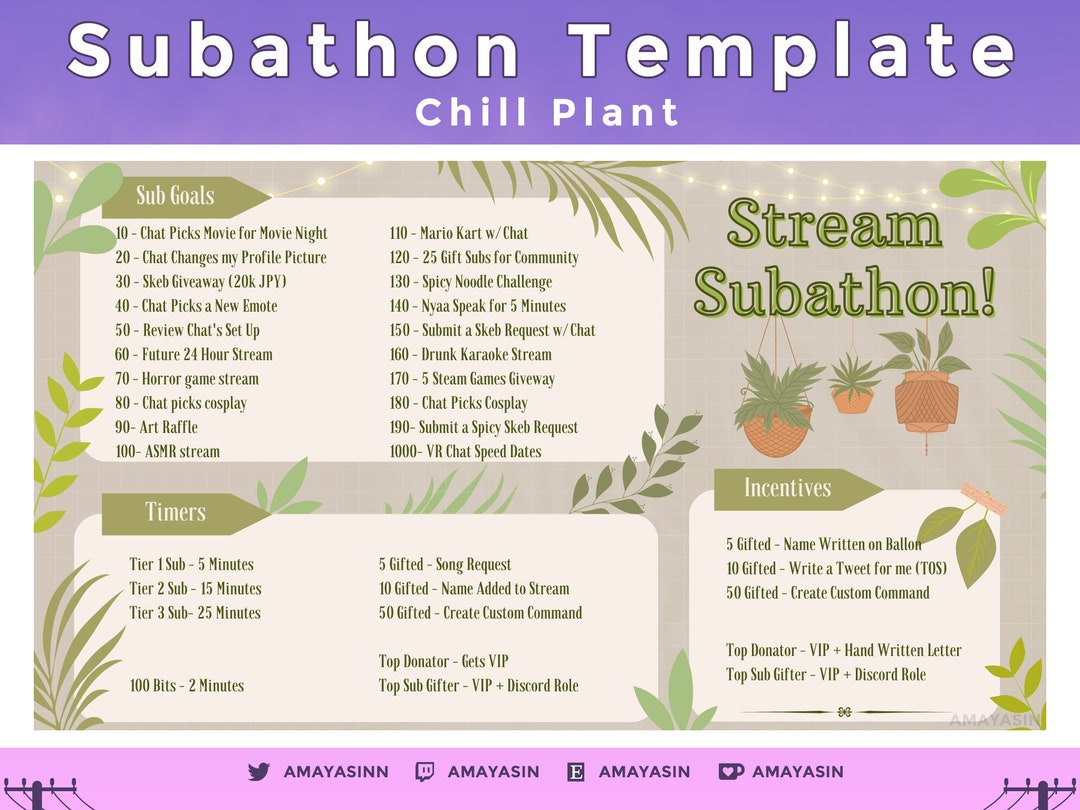 Subathon Template - Chill Plant | Cute Overlay | Donothon | Fully ...