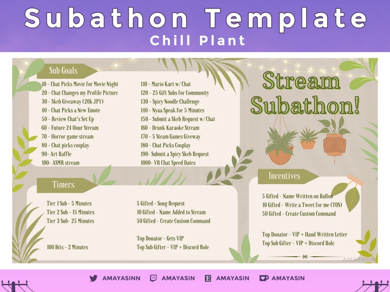 Subathon Template - Chill Plant | Cute Overlay | Donothon | Fully ...