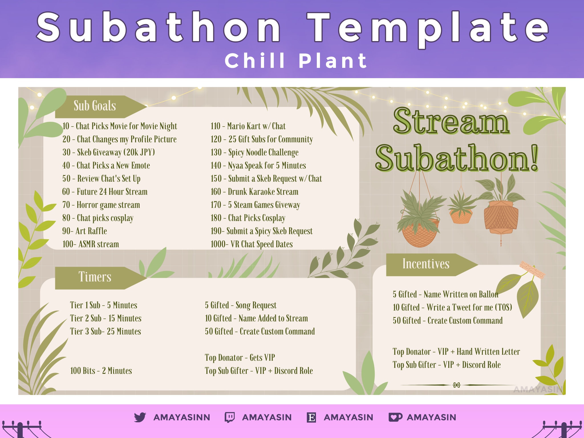 Subathon Template - Chill Plant | Cute Overlay | Donothon | Fully ...