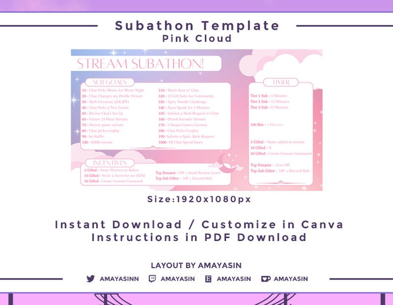 Subathon Template Pink Cloud Cute Overlay Donothon - Etsy
