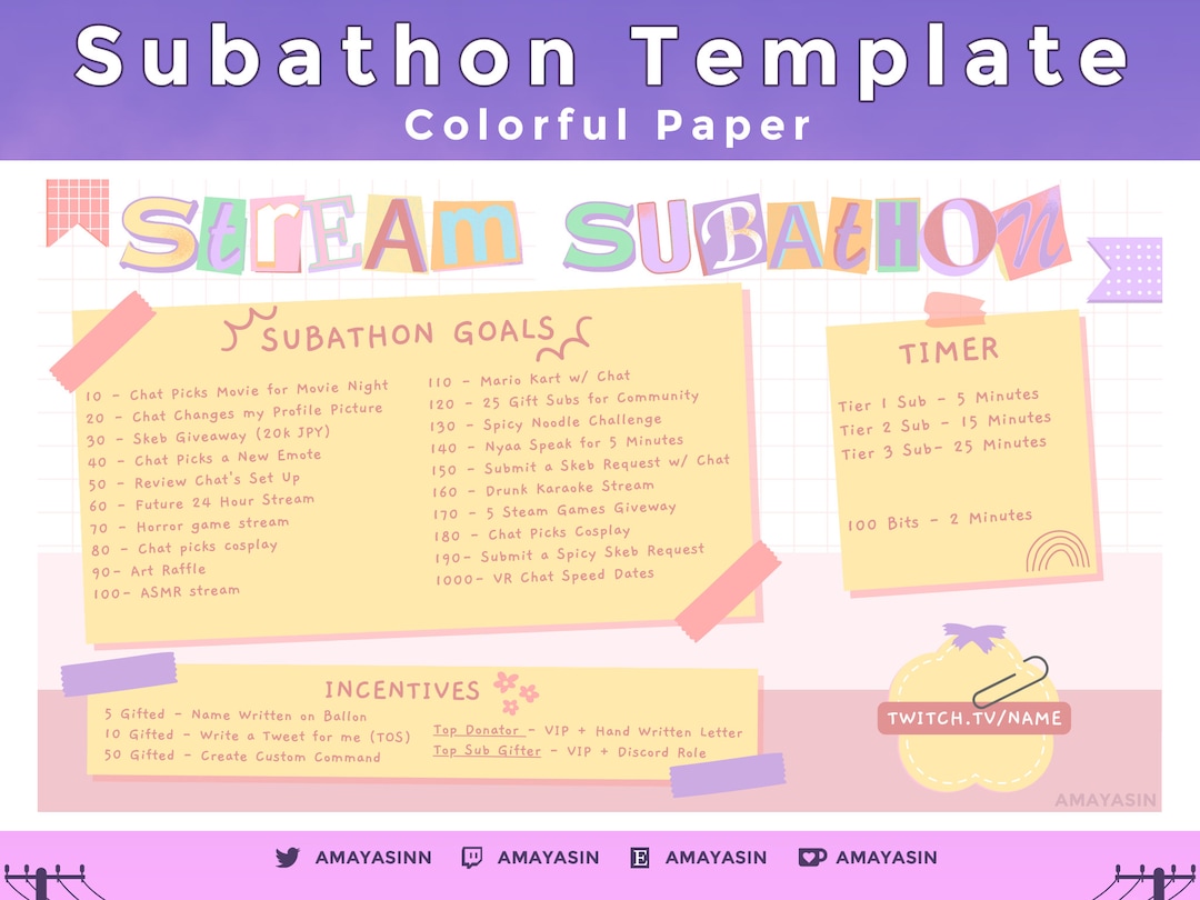 Subathon Template - Colorful Paper | Cute Overlay | Donothon | Fully ...