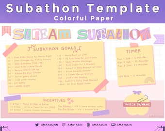 Subathon Template - Cyber Neon | Cute Overlay | Donothon | Fully ...