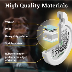 Dog Id Tag, Dog Name Tag Digital Pet ID Tags Double Sided QR Code ID ...