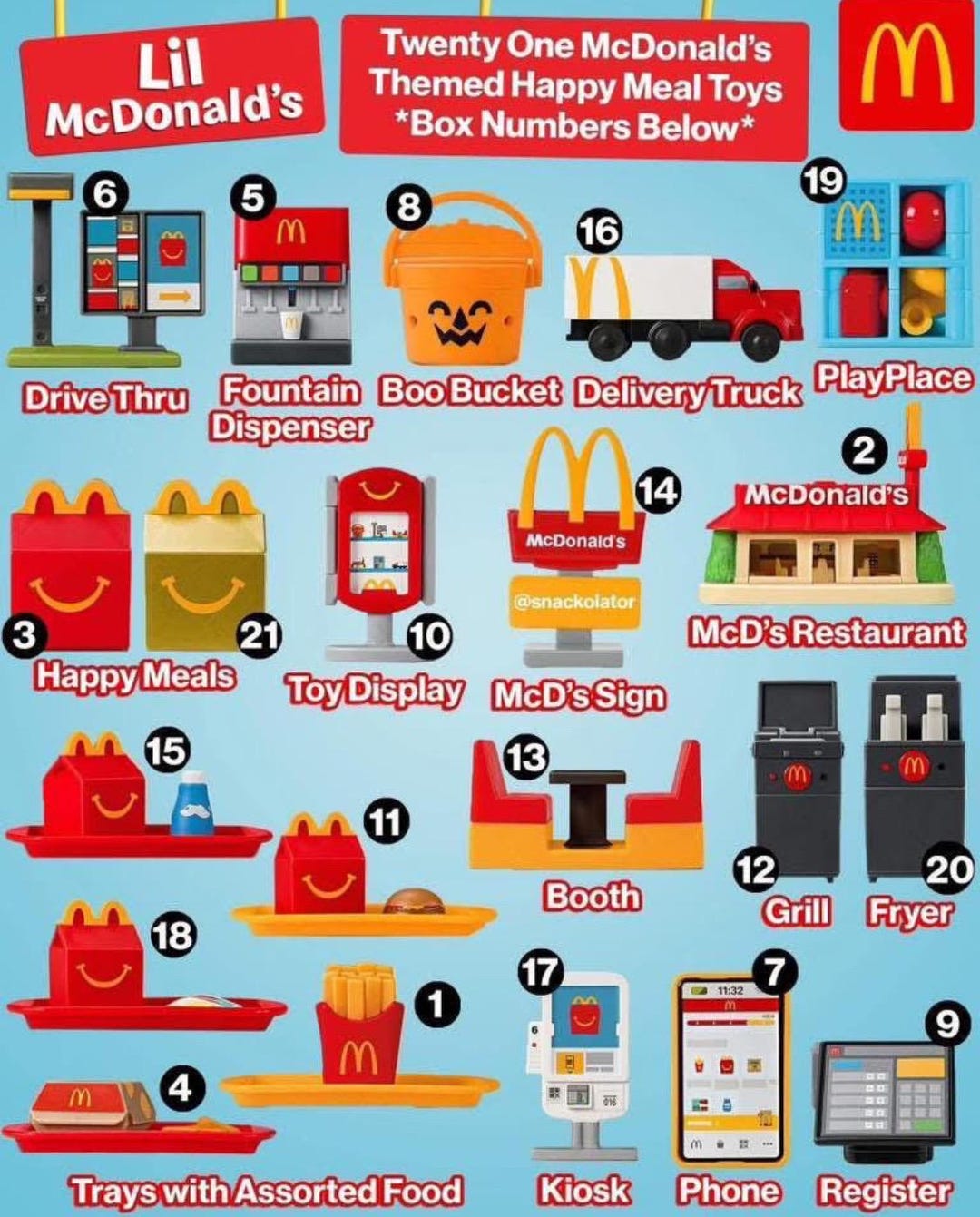Mcdonald’s Mini Little Lil Mcdonald’s Happy Meal Toy 2025 Numbers 1-21 ...