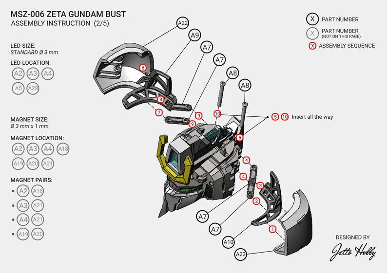 Gundam Chest Model Multiple Prints --- 3D Printer Files Model STL 3MF ...