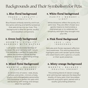Custom Watercolor Pet Portrait Print, Dog Portraits From Photo, Pet ...