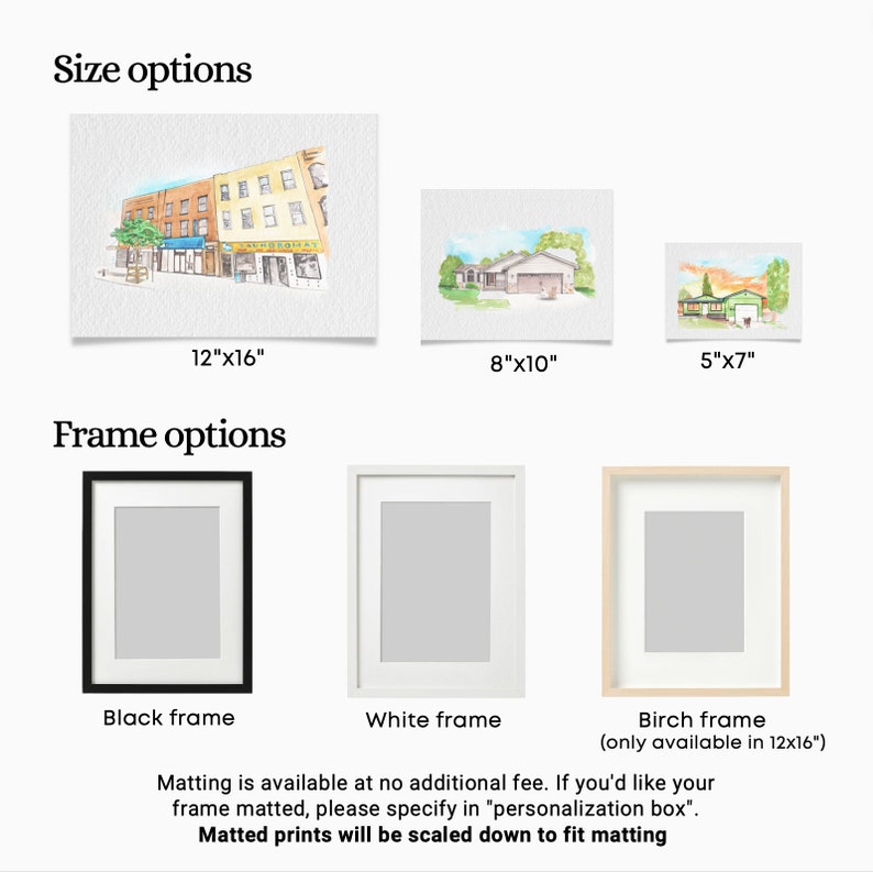 Custom Watercolor House Painting Printhouse Painting From - Etsy