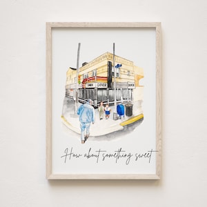 Custom Watercolor Store Painting,storefront Painting From Photo ...