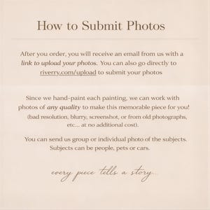 Custom Watercolor Pet Portrait Print, Dog Portraits From Photo, Pet ...