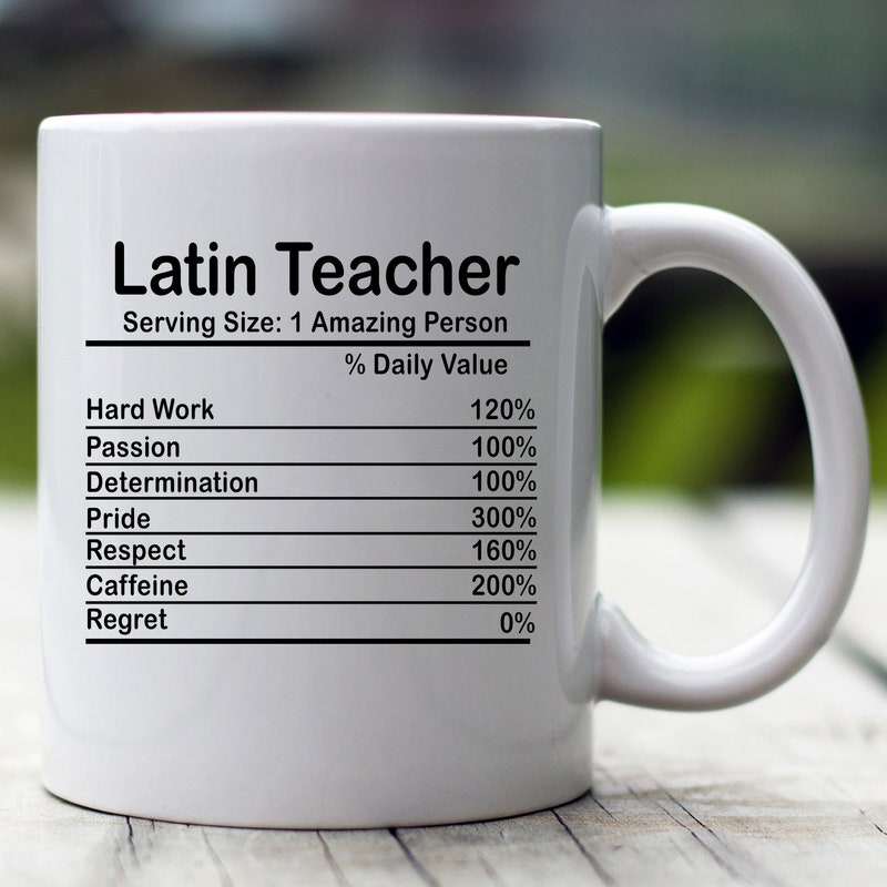 Latin Gifts - 60+ Gift Ideas for 2025