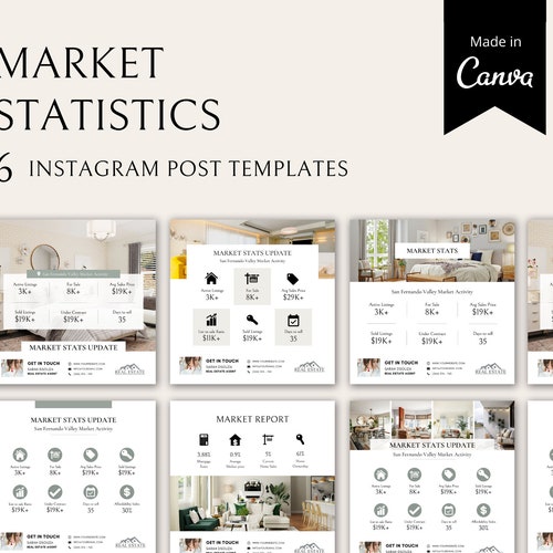 Market Update Instagram Post Realtor Market Update Real - Etsy