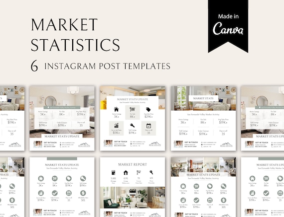 Market Statistics Template Real Estate Instagram Post Canva - Etsy Canada