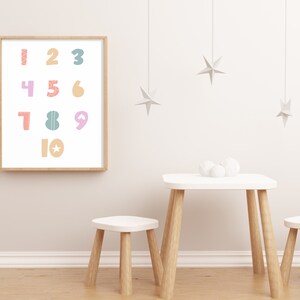 Educational Poster for Classroom Decor, Educational Prints for Learning ...